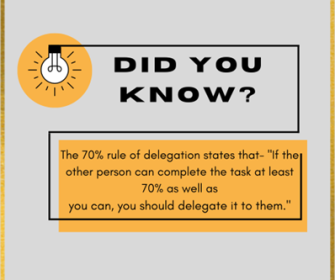 The Art of Effective Delegation: Empowering Your Team For Success - PM ...